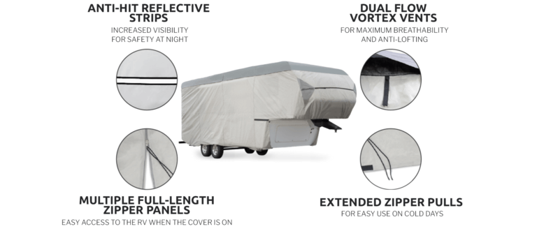 Protect Your RV with Expedition RV Covers | Eevelle