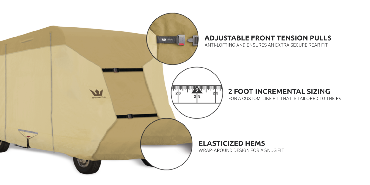 Premium S2 Expedition RV Covers | Eevelle