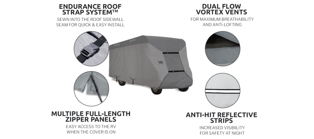 Premium S2 Expedition RV Covers | Eevelle