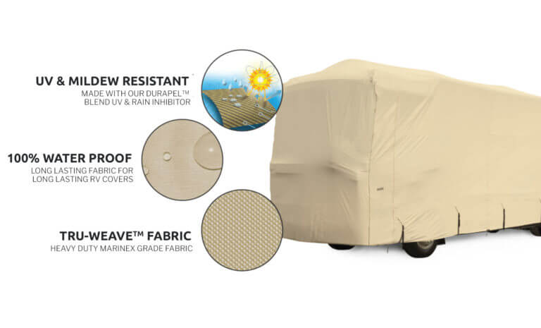 Goldline RV Covers – eevelle.com