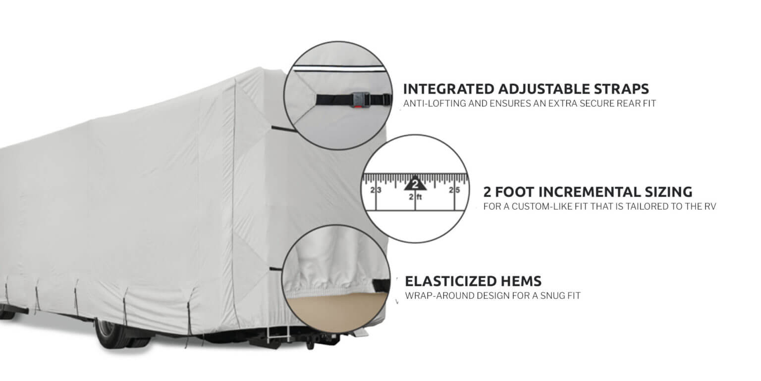 High-Quality Goldline RV Covers | Eevelle