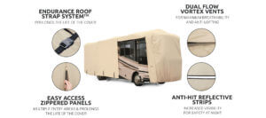 Goldline RV Covers – eevelle.com