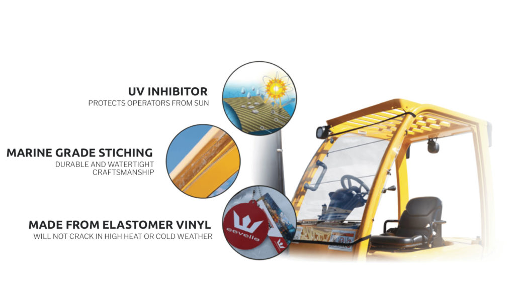 Industrial Forkshield Universal Canopy | Eevelle